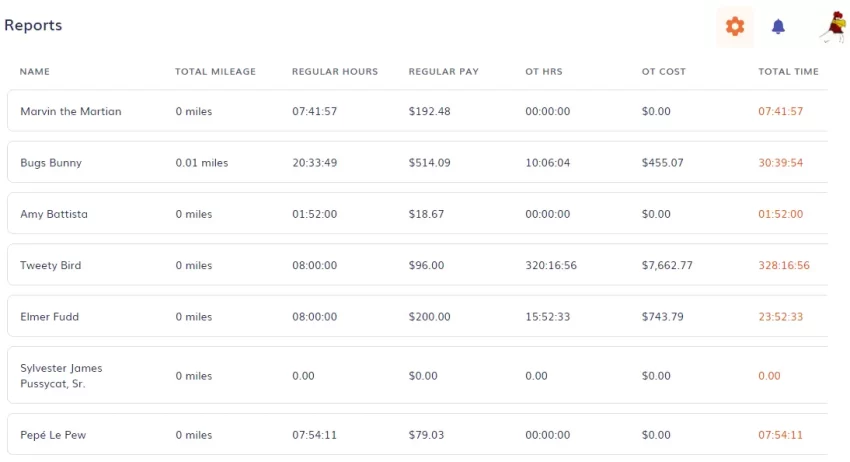 Understanding Overtime Compensation and Weighted Average: A Guide to ...